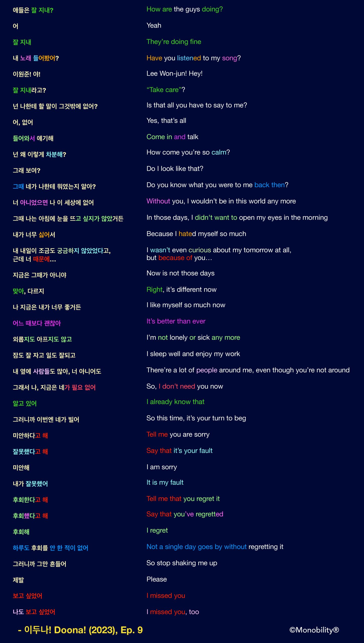 89. I Missed You 보고 싶었어; ”Doona! (2023); ‘Finding Each Other Again’ by ...
